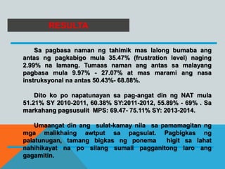 Pag-iibigan Teknik/ Best Practice in Filipino | PPTX