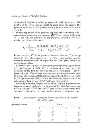 Chin Henseler, 2011, MGAFormative Indication.pdf