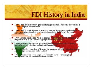 FDI story in India and China. | PPT