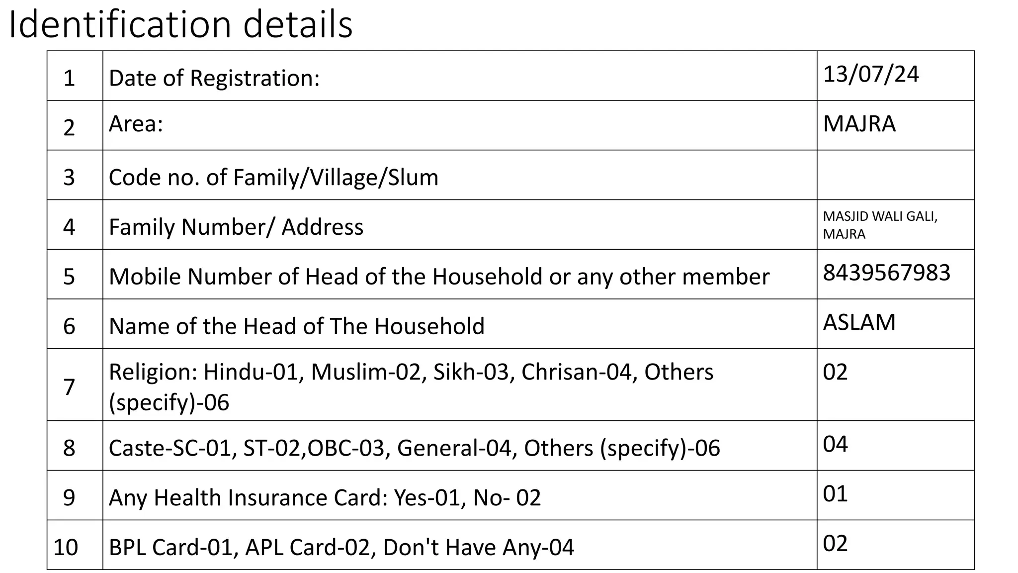 CHINMAY COMMUNITY MEDICINE ABCDEFGHIJK.pptx