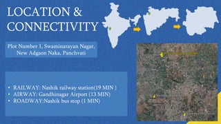 CHINMAYK_INDIVIDUIAL CASE STUDY NASHIK APOLLO FINAL.pptx