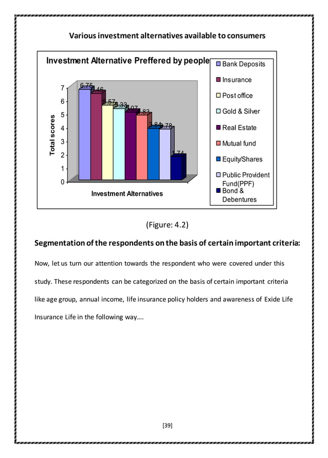 project report on customers perception towards insurance | DOCX | Life ...