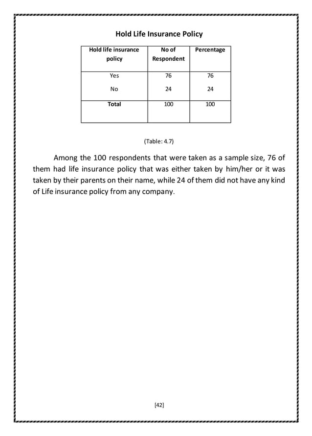 project report on customers perception towards insurance | DOCX | Life ...