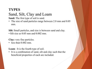 CHINMOY DEY (SOIL).pptx