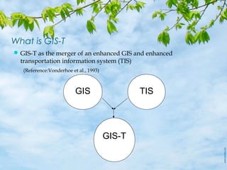GIS-t | PPT