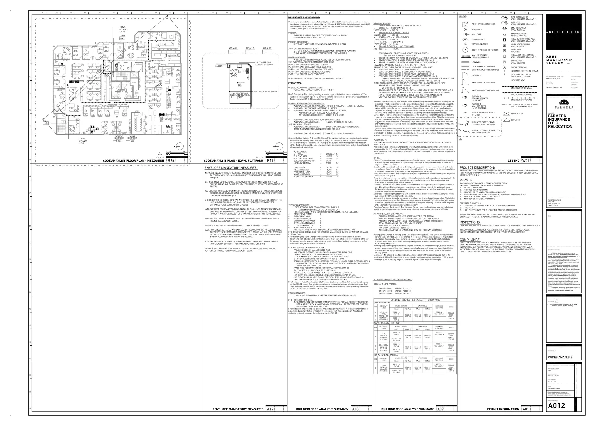Farmers PDC Chino CA | PDF | Developmental Sites | Real Estate