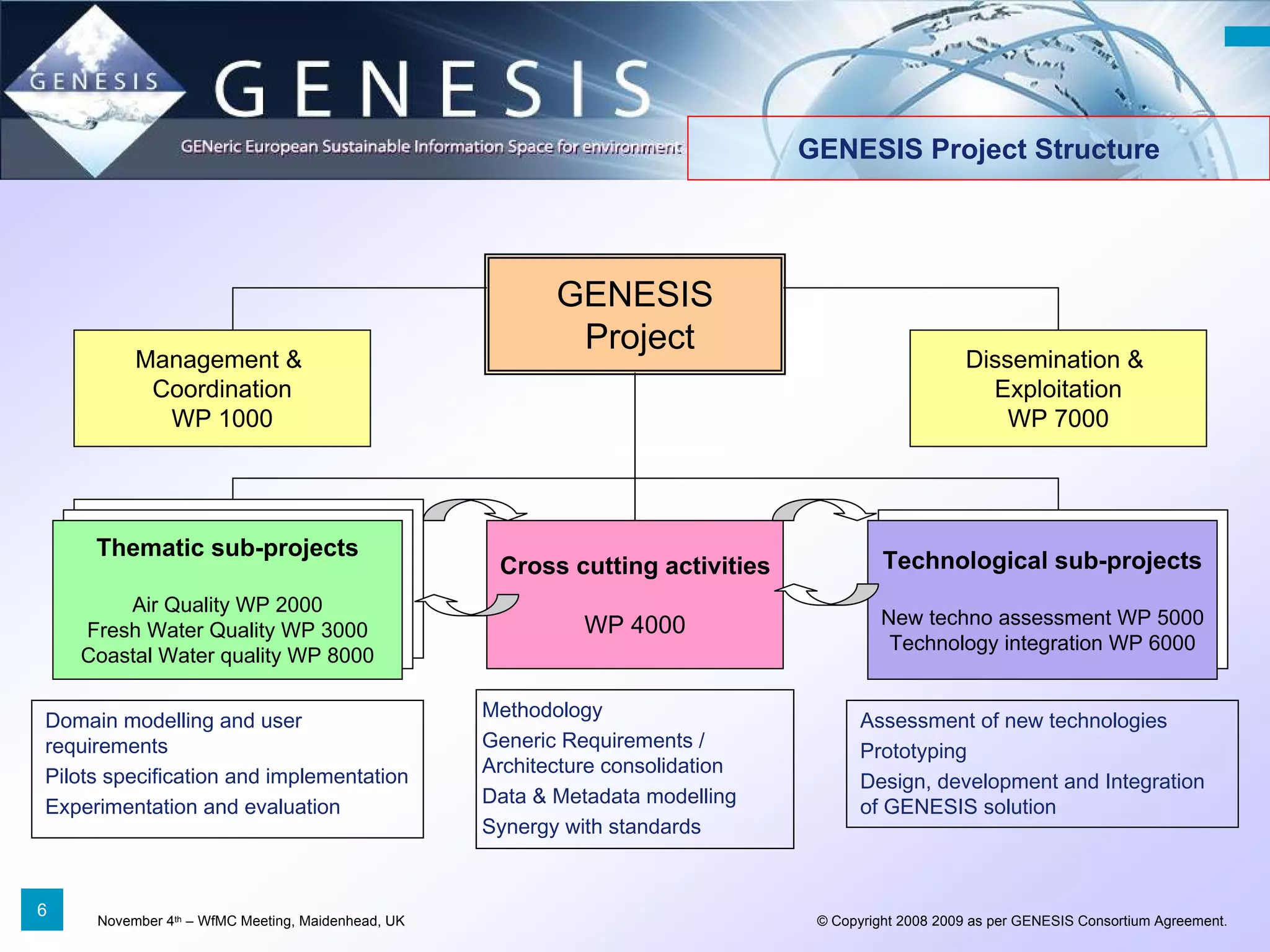 Workflow Modeling in EU GENESIS Project | PDF