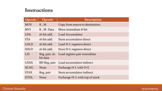 8085 instructions | POTX