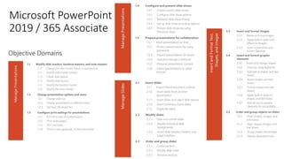 Microsoft Office Specialist Certifications Overview | PPTX