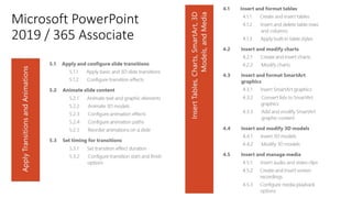 Microsoft Office Specialist Certifications Overview | PPTX
