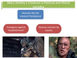 paper no.8:- culture studies in practice:-Frankenstein | PPTX