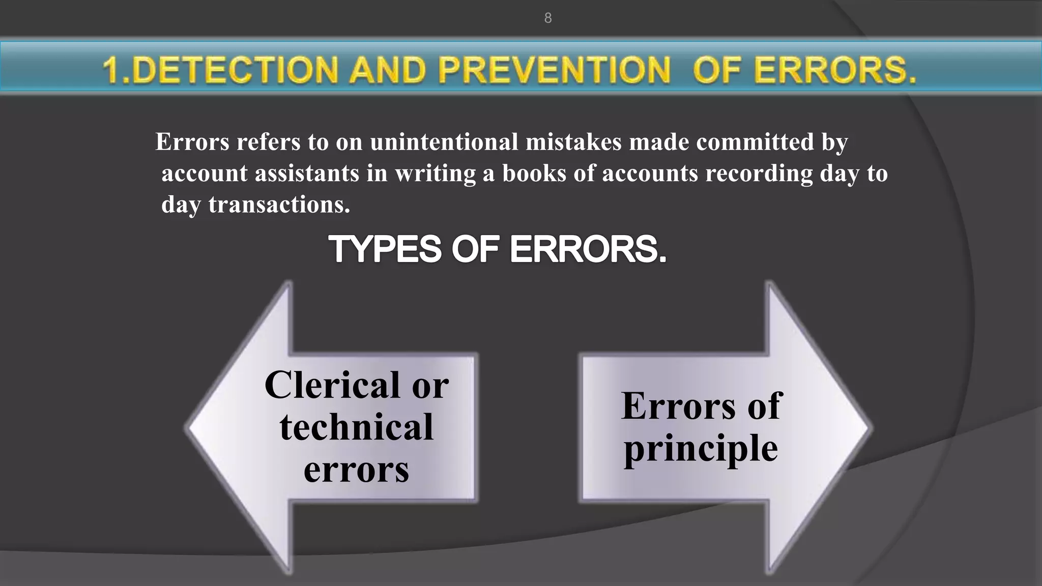 Objectives of auditing | PPTX