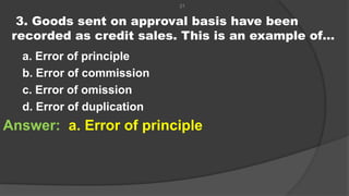 Objectives of auditing | PPTX