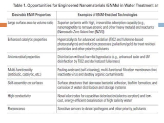 Chinwe eze seminar presentation | PPT