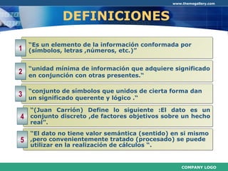 Dato e Información | PPT
