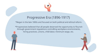 Chiongs- History of Social Progress.pptx