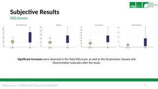 Mind the Visual Discomfort: Assessing Event-Related Potentials as ...