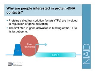 ChIP-seq Theory | PDF