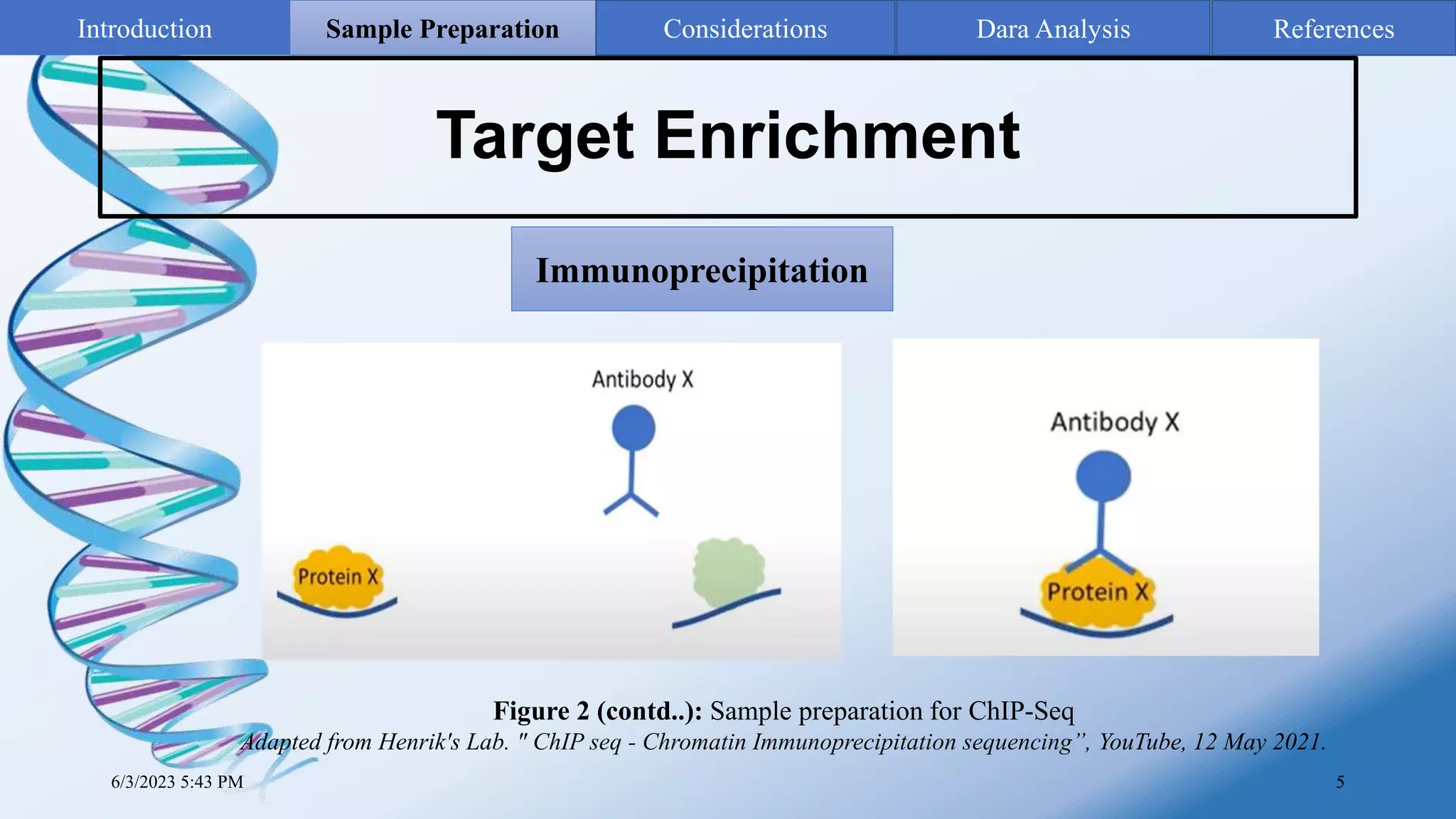 ChIP-Sequencing | PPTX