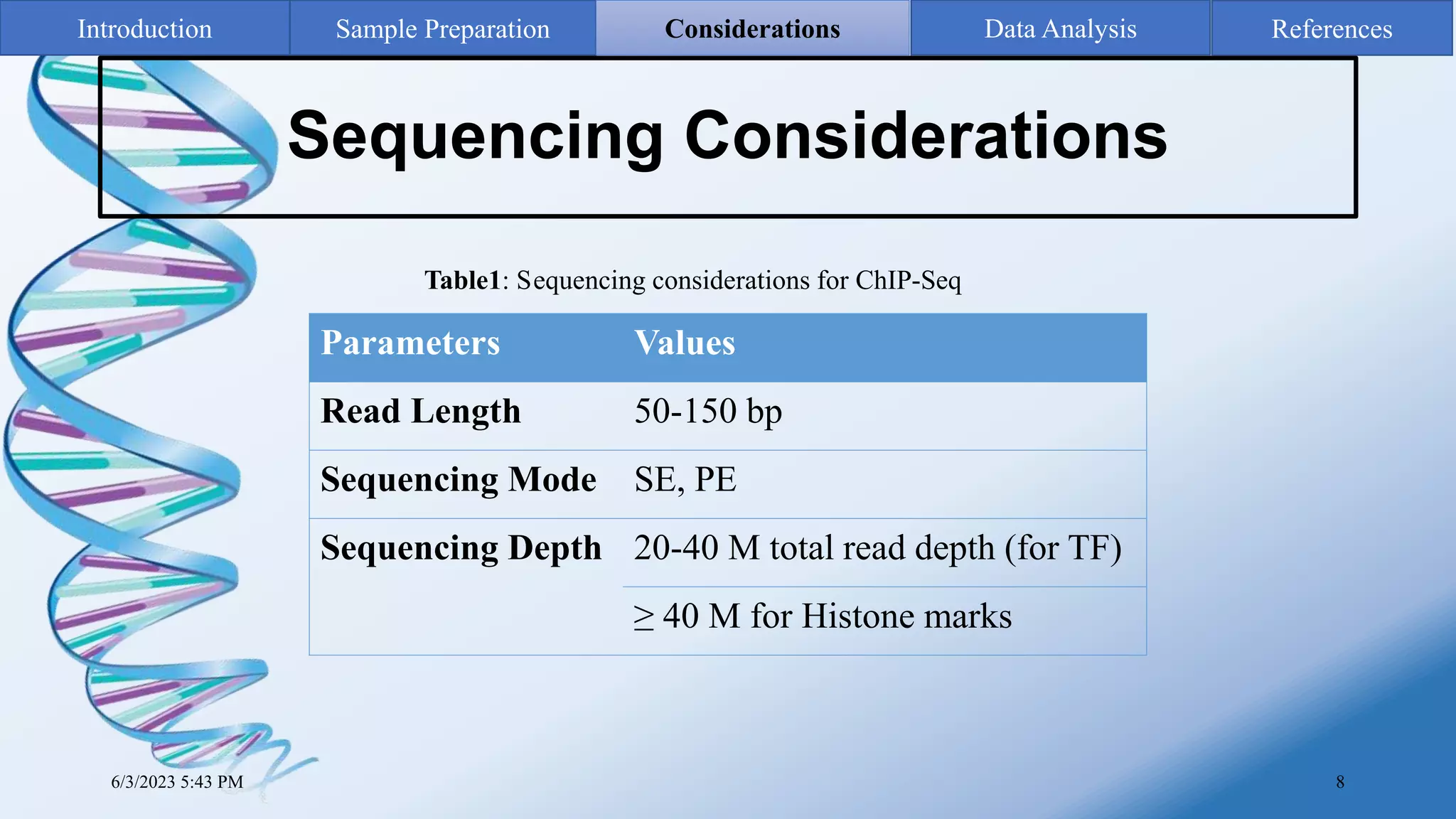 ChIP-Sequencing | PPTX