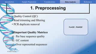 ChIP-Sequencing | PPTX