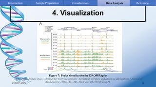ChIP-Sequencing | PPTX