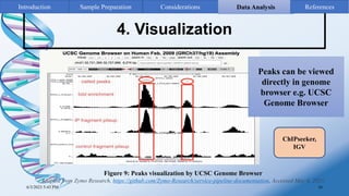 ChIP-Sequencing | PPTX
