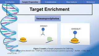 ChIP-Sequencing | PPTX