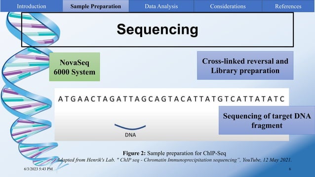 ChIP-Sequencing | PPTX | Biotech and Biomedical Industry | Industries