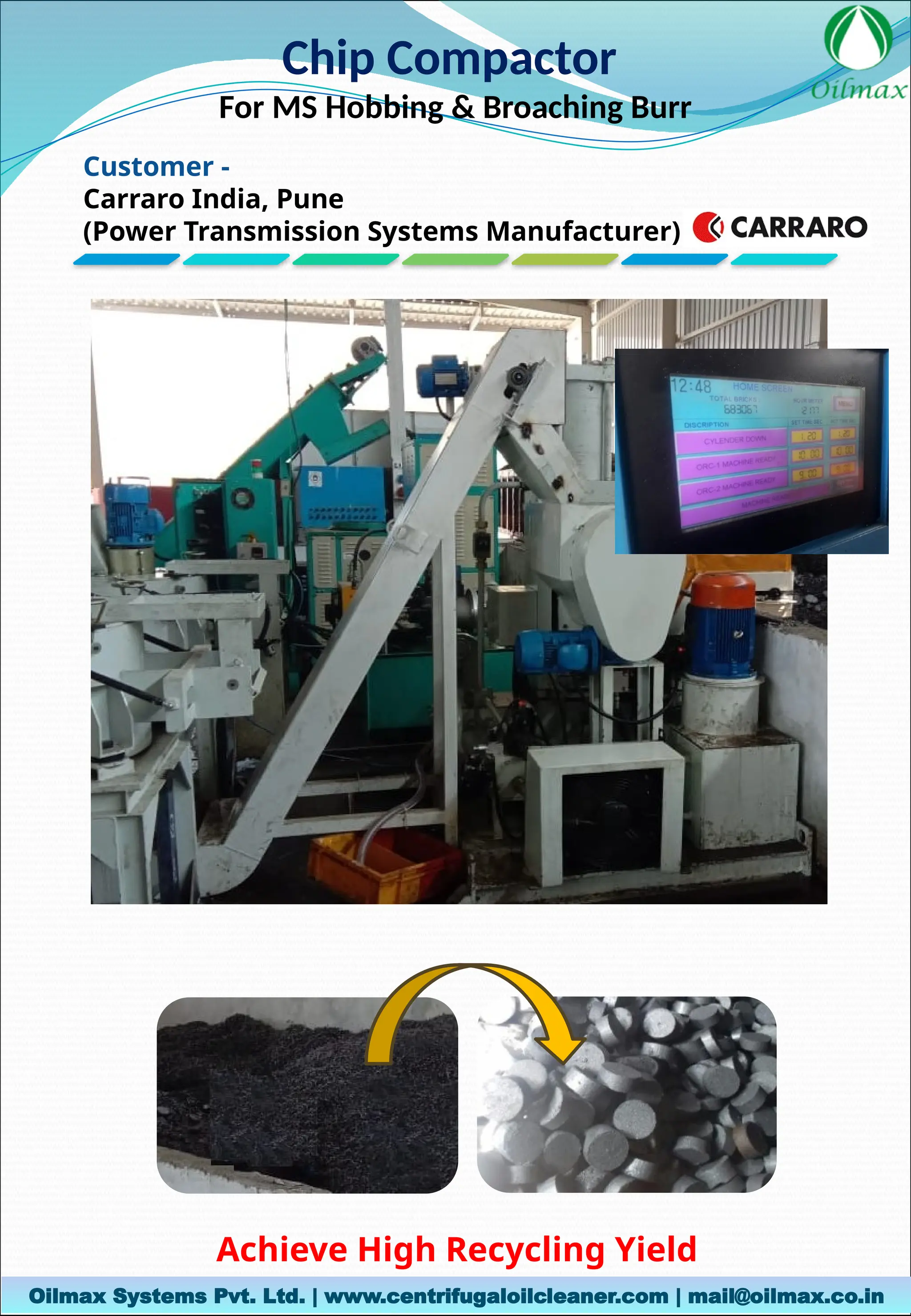 Chip Compactor - PPT (Useful for loose chips compaction & Waste ...