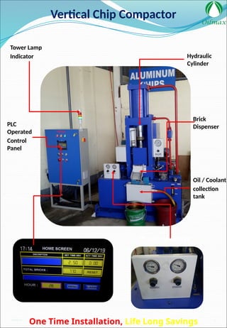 Chip Compactor FOR LOOSE CHIPS COMPACTION | PDF