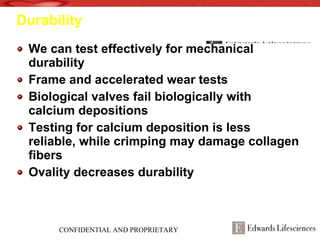 Pre-Clinical Strategies for Evaluation and Validation of Percutaneous ...