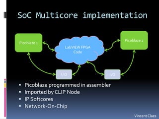 Graphical System On Chip with LabVIEW | PPTX