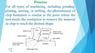 Chip formation | PPTX