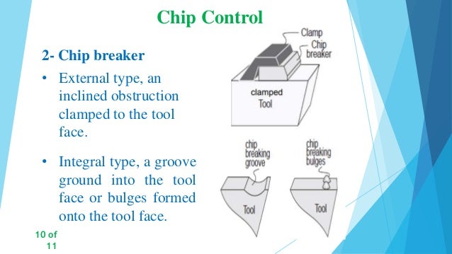 Chip formation