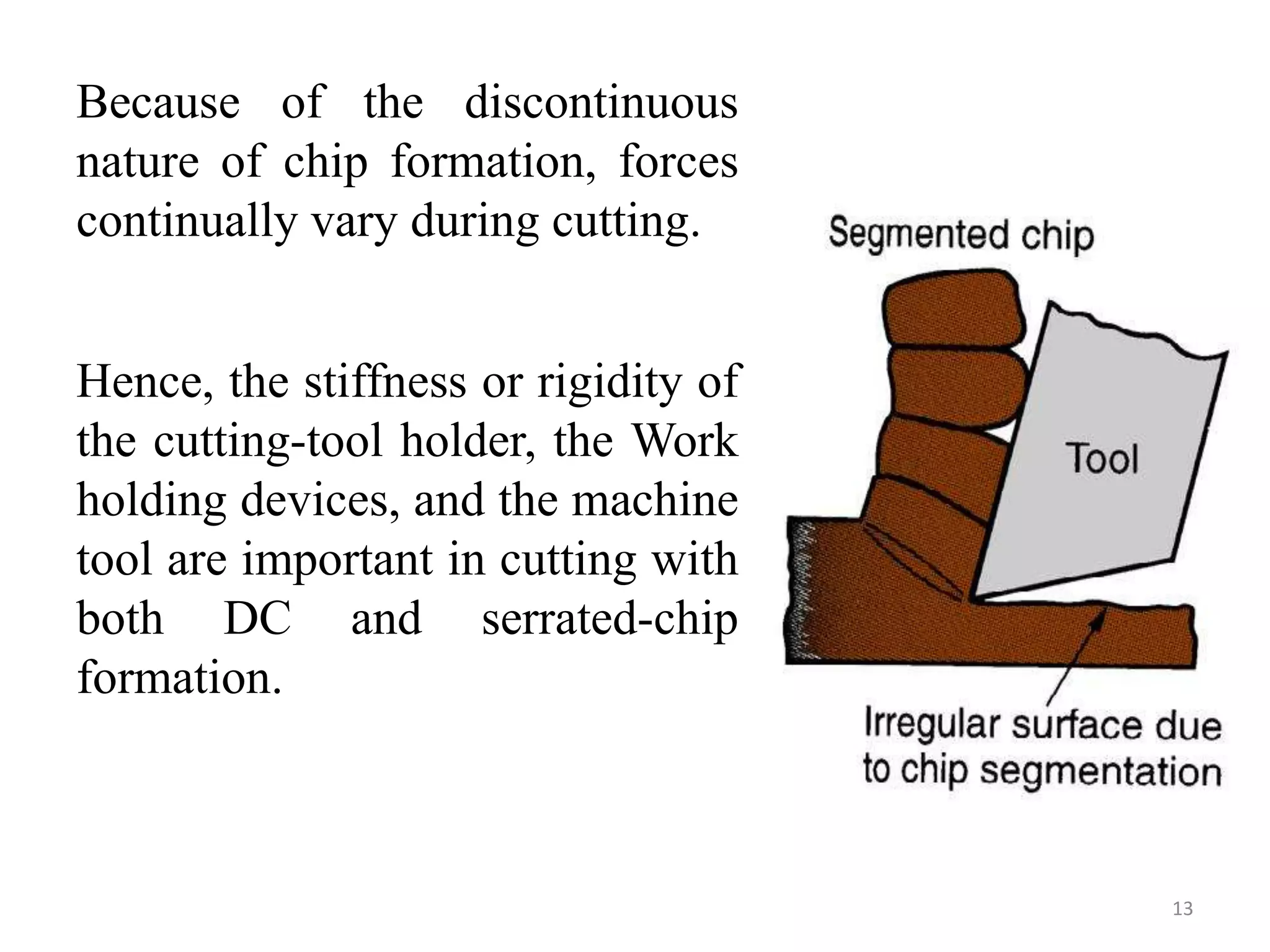 Chip formation and types | PPTX