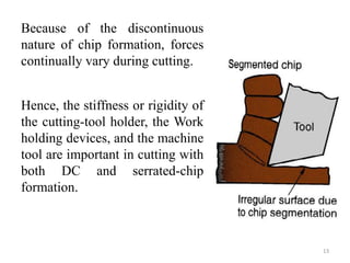 Chip formation and types | PPTX