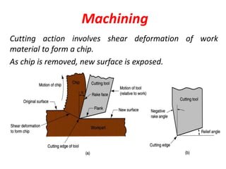 Chip formation and types | PPTX