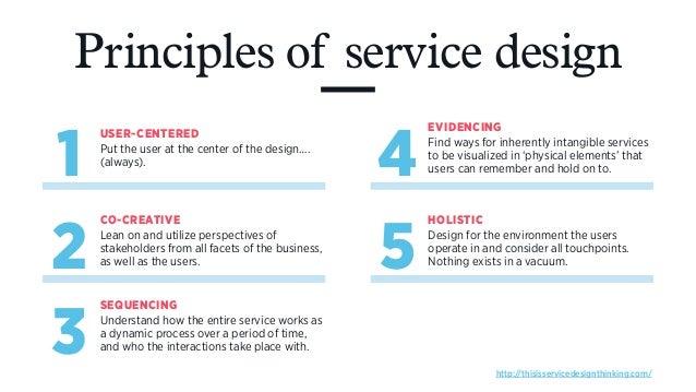 Go Beyond Digital: Elevate Your UX with Service Design Thinking