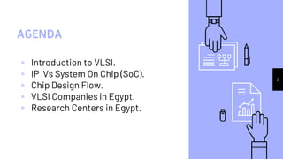 Chipions session 2021 - VLSI career | PDF