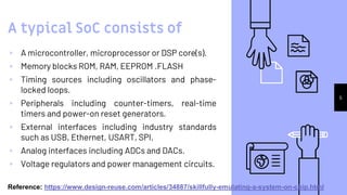 Chipions session 2021 - VLSI career | PDF