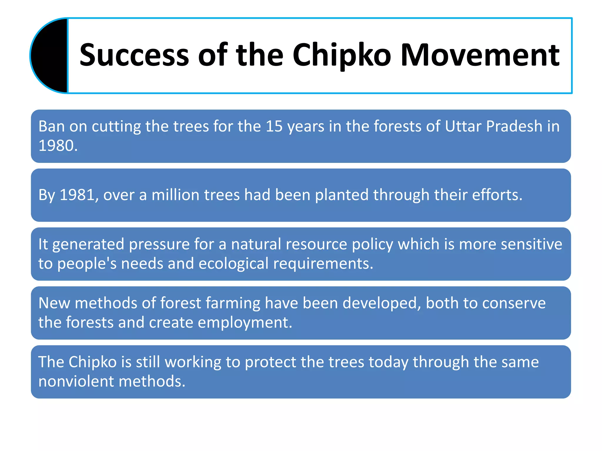 Chipko Movement | PPTX