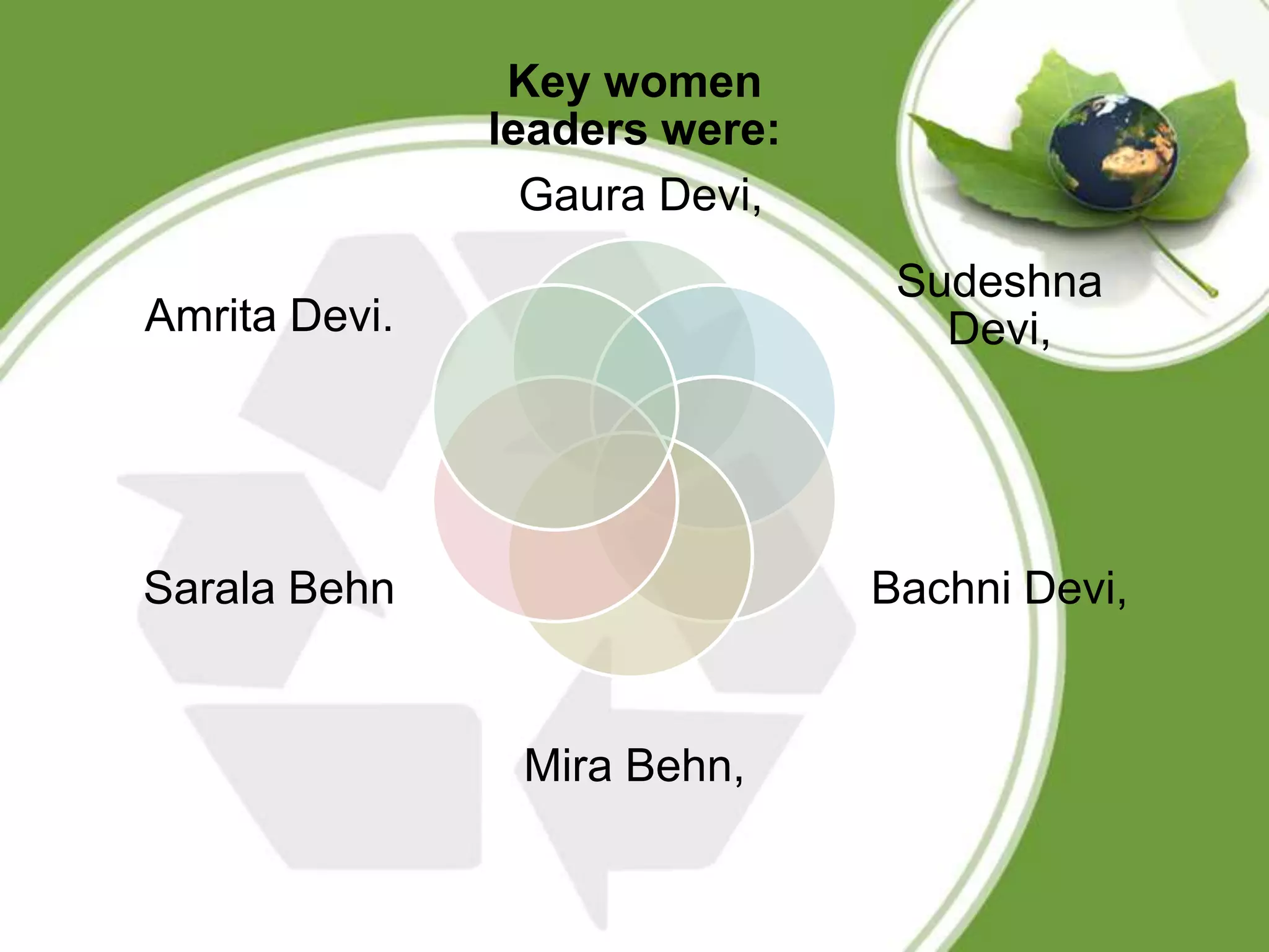 Chipko movement | PPTX