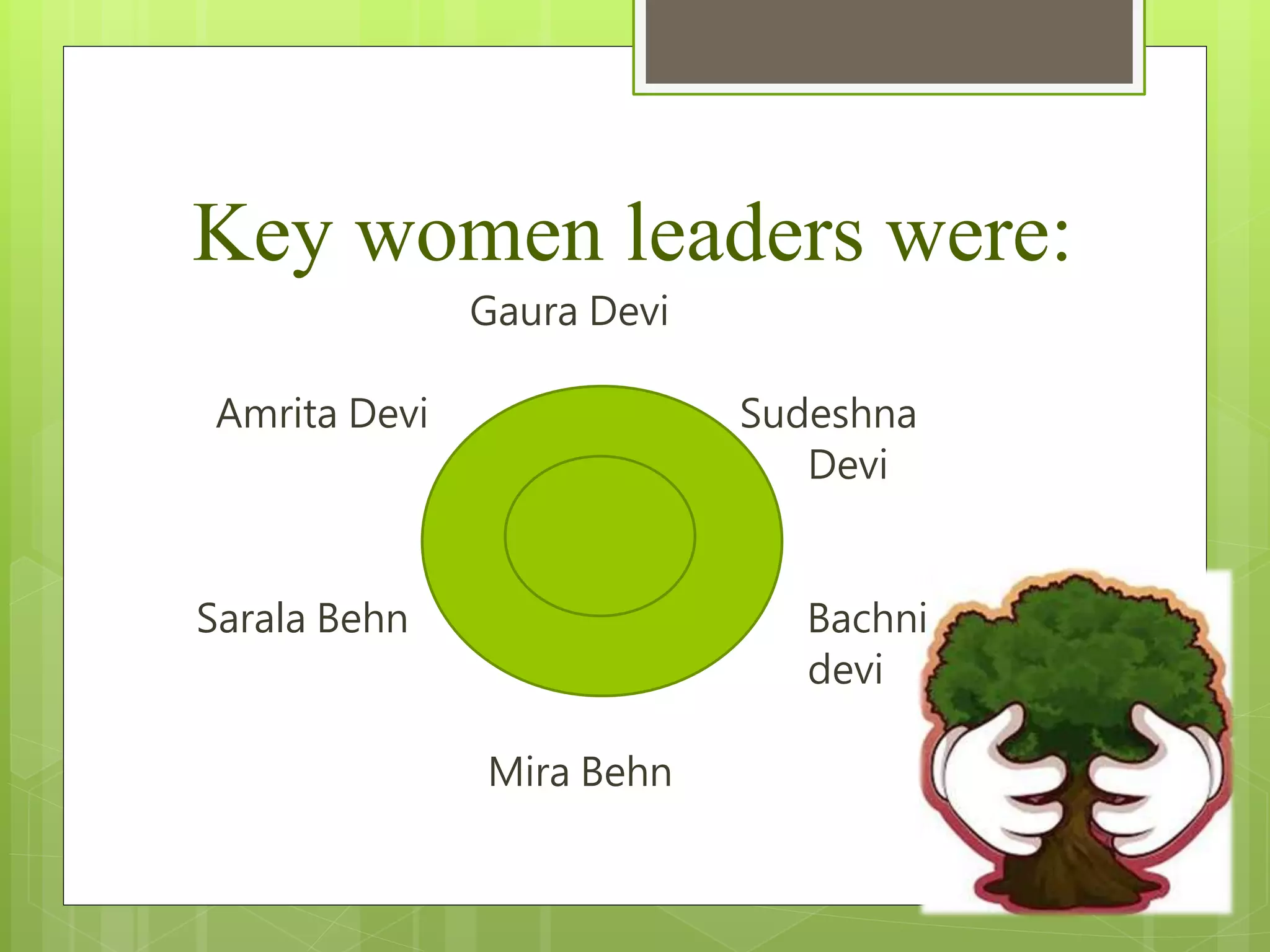 Chipko movement | PPTX