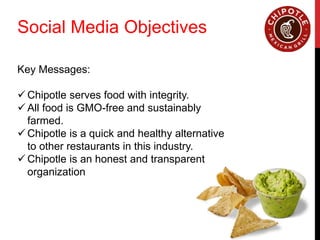 Chipotle's Social Media Strategy | PPTX