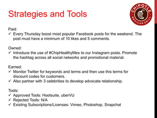 Chipotle's Social Media Strategy | PPTX