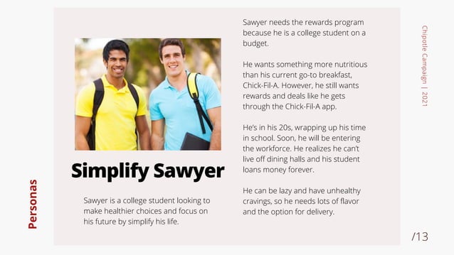 Chipotle Digital Marketing Strategy | PPT