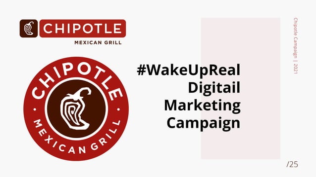 Chipotle Digital Marketing Strategy | PPT