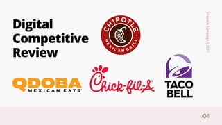Chipotle Digital Marketing Strategy | PDF