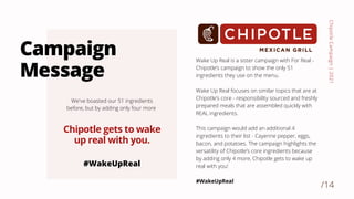 Chipotle Digital Marketing Strategy